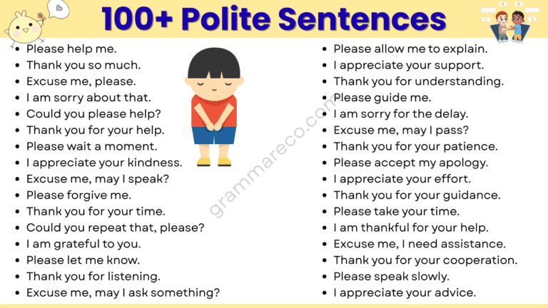 100+ Polite English Sentences for Teachers and Students | Grammareco.com