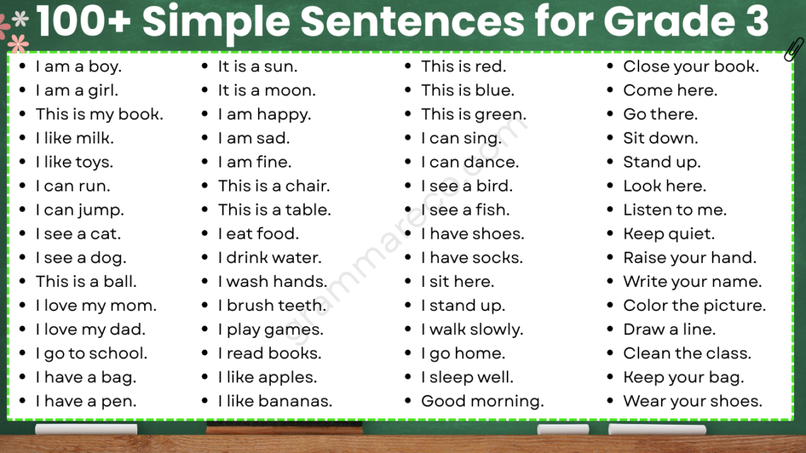 100+ Simple Short Sentences for Grade 3 to Read and Write Easily ...
