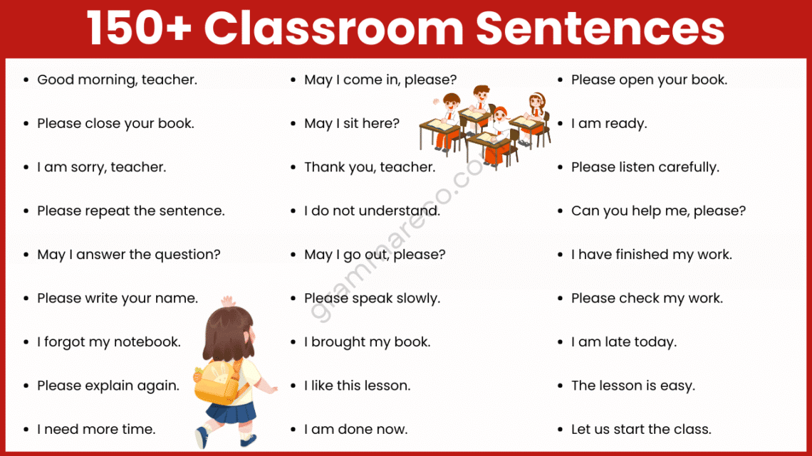 150+ Simple Classroom Sentences for Students in English | Grammareco.com