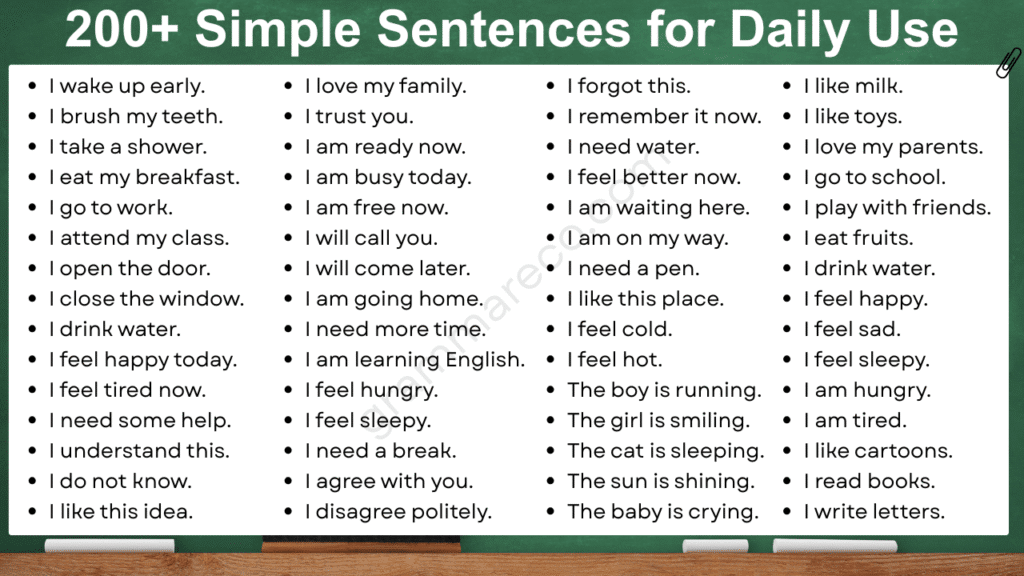 200+ Simple English Sentences for Daily Use for Beginners | Grammareco.com