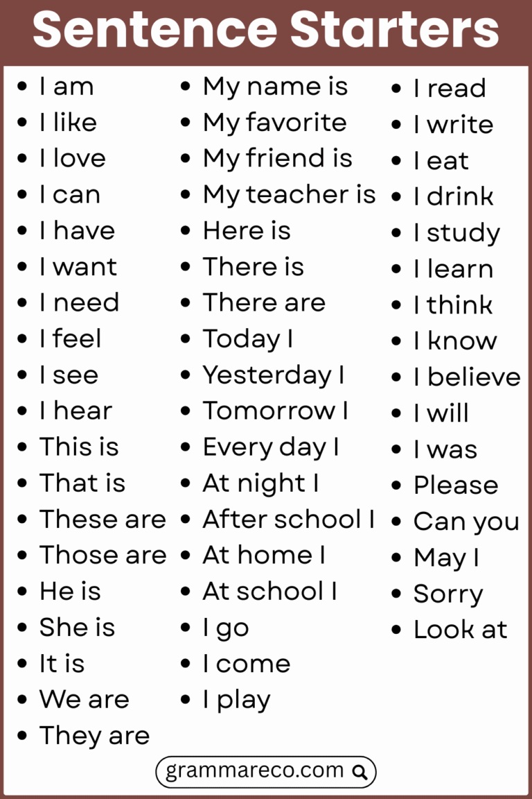 100+ Simple Sentence Starters in English for Kids with Pictures ...