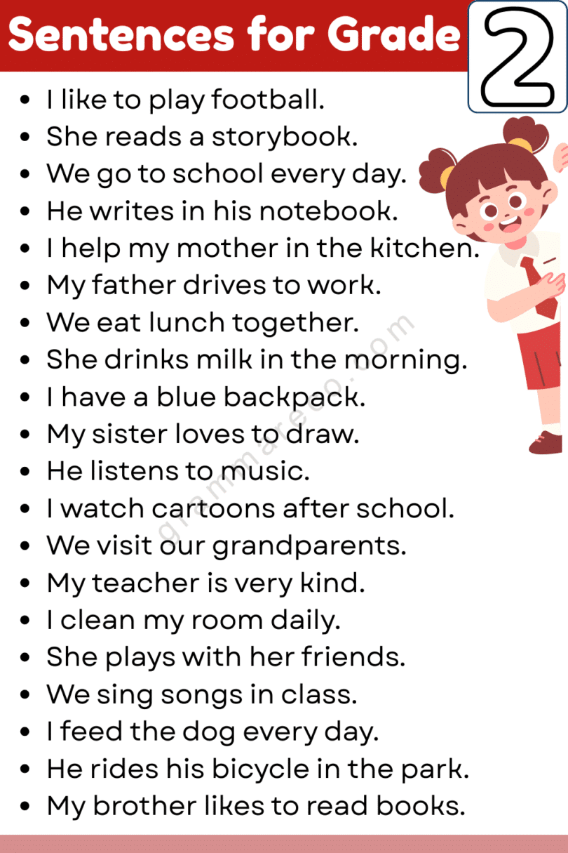 Sentences for Grade 2: 333 Simple English Sentences for Kids ...
