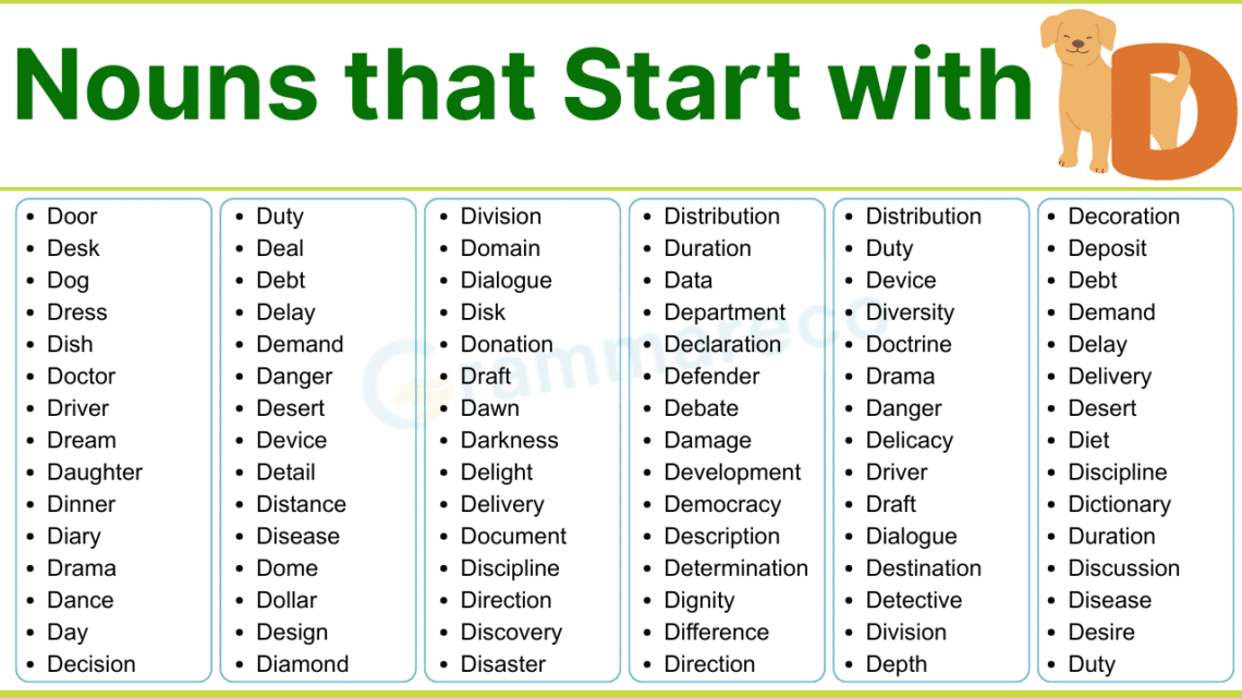 300+ Nouns that Start with D: List of Nouns that Start with a D ...