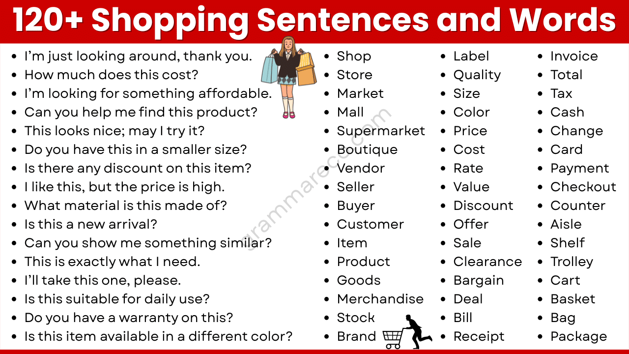 120+ Useful Shopping Sentences and Words in English | Grammareco.com