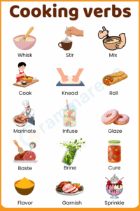 45+ Cooking Verbs: List of Verbs Related to Cooking with Pictures ...