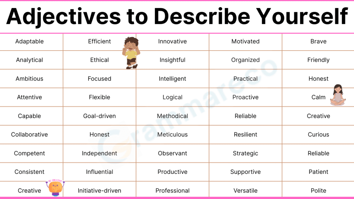 150+ Unique Adjectives to Describe Yourself in any Situation ...