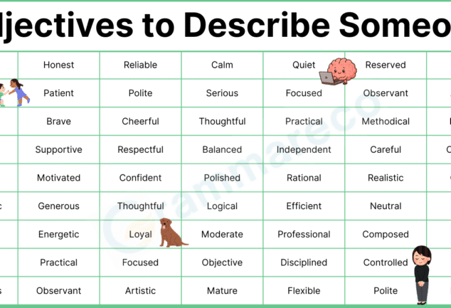 100+ Good Adjectives to Describe a Music with Examples | Grammareco.com