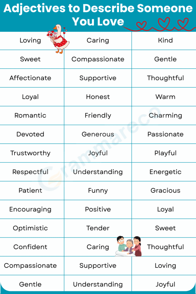 300+ Delightful Adjectives to Describe Someone Professionally ...