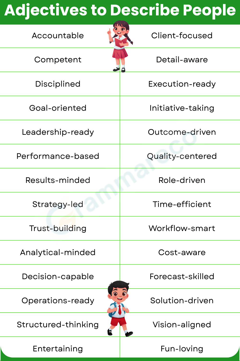 200+ Adjectives to Describe People: Positive and Negative Words ...