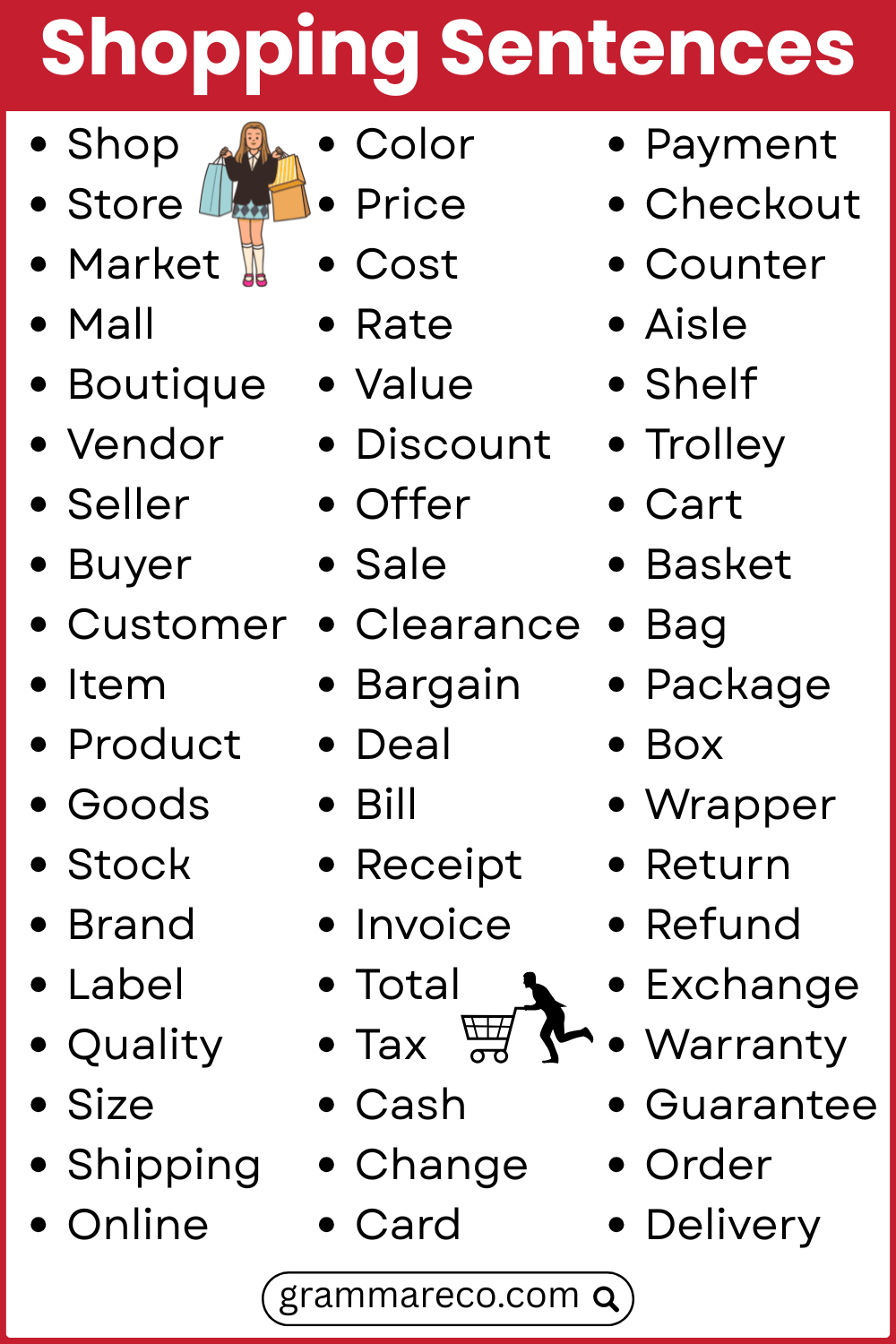 120+ Useful Shopping Sentences and Words in English | Grammareco.com