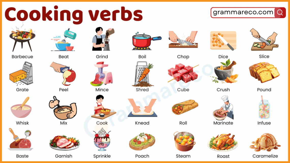 45+ Cooking Verbs: List of Verbs Related to Cooking with Pictures ...