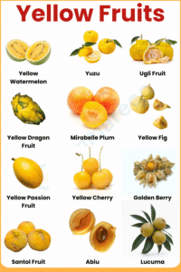 29+ Yellow Color Fruits with Names and images: Complete List ...