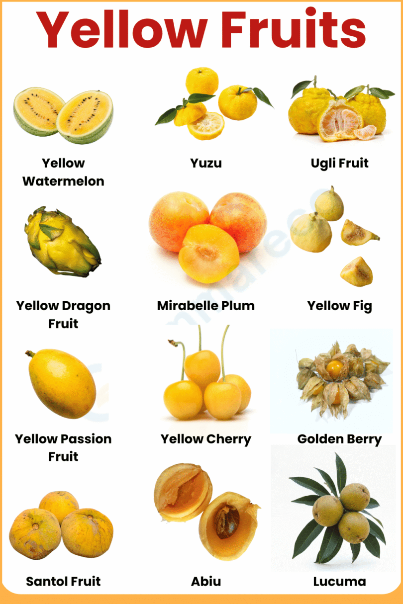 29+ Yellow Color Fruits with Names and images: Complete List ...