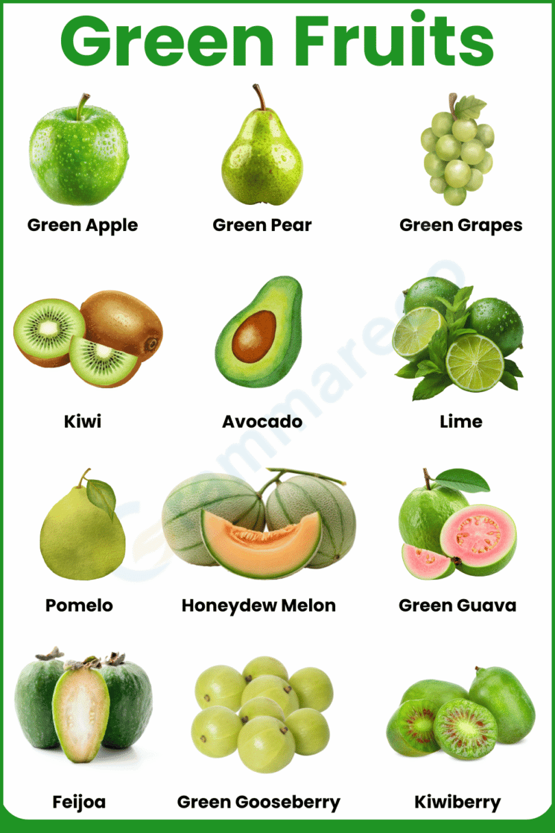 Green Fruits with Photos: Know the List of 59 Green Fruit Names ...
