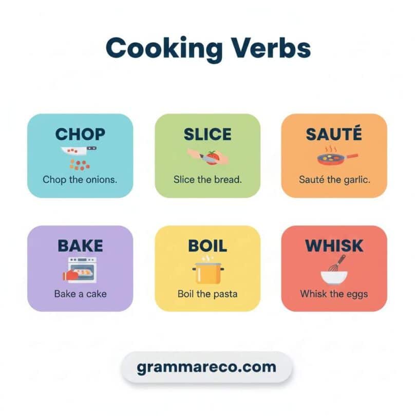45+ Cooking Verbs: List of Verbs Related to Cooking with Pictures ...