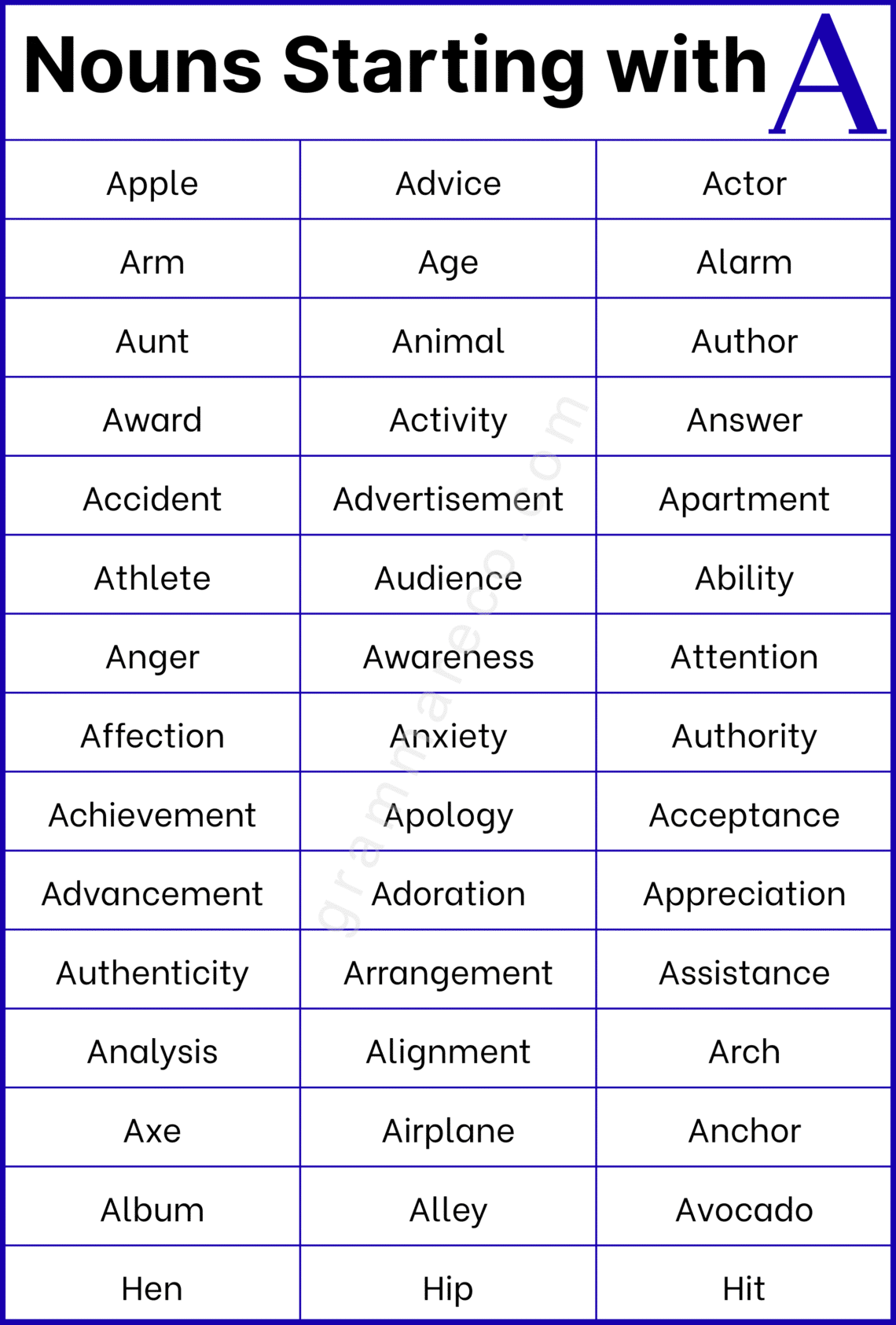 450+ Positive Nouns that Start with A with Examples | Grammareco.com