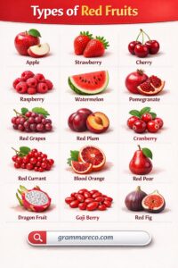 100 Red Fruit and Pictures: List of Red Fruits Names with Benefits ...