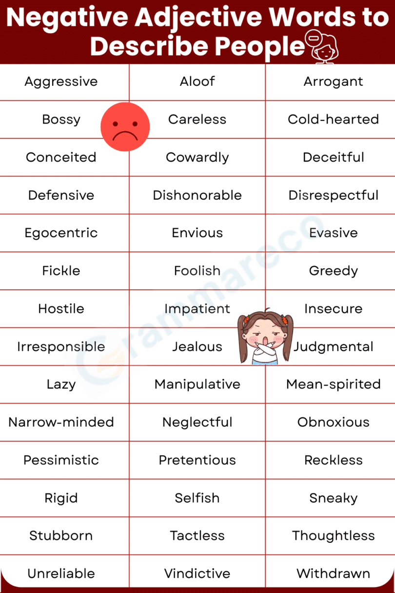 200+ Positive and Negative Adjectives to Describe People | Grammareco.com