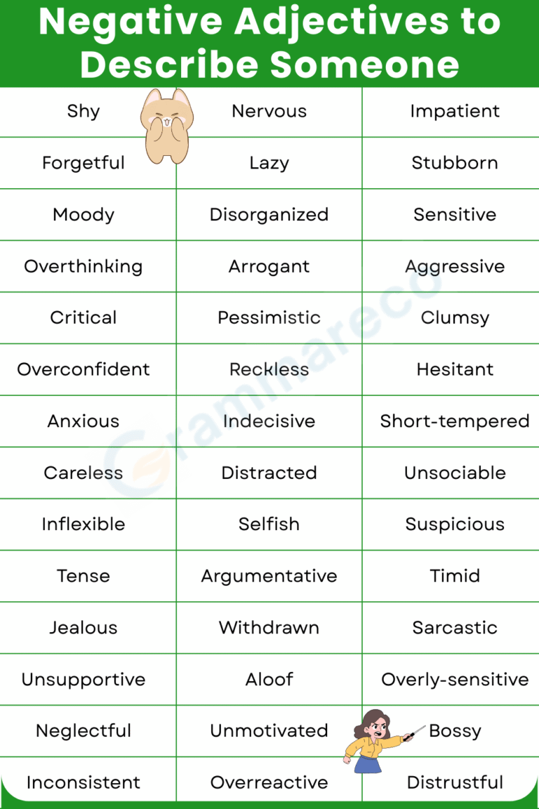 300+ Delightful Adjectives to Describe Someone Professionally ...