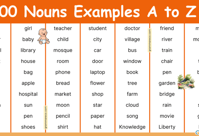 50+ Examples of Collective Nouns for Birds with Pictures | Grammareco.com