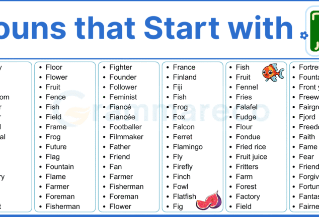 300+ Nouns that Start with D: List of Nouns that Start with a D ...