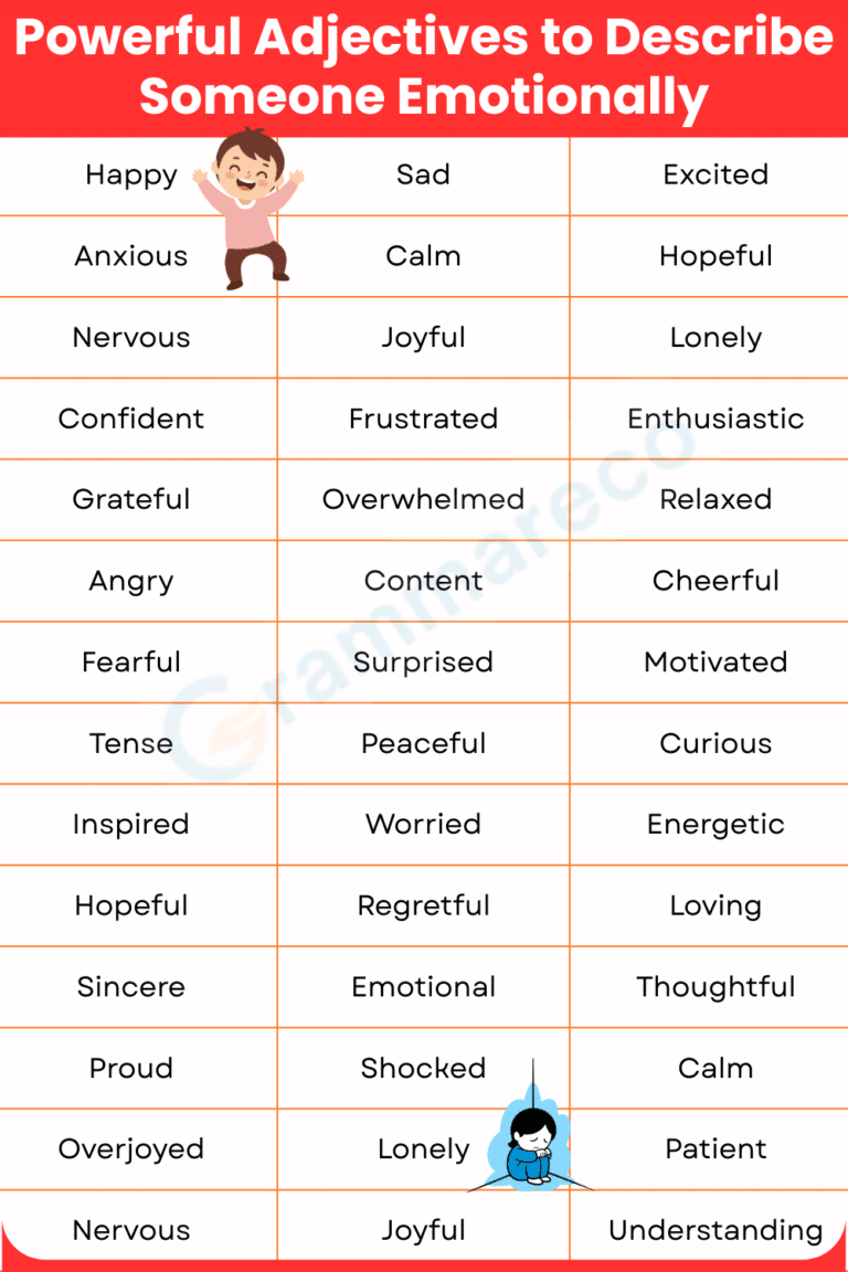 300+ Delightful Adjectives to Describe Someone Professionally ...