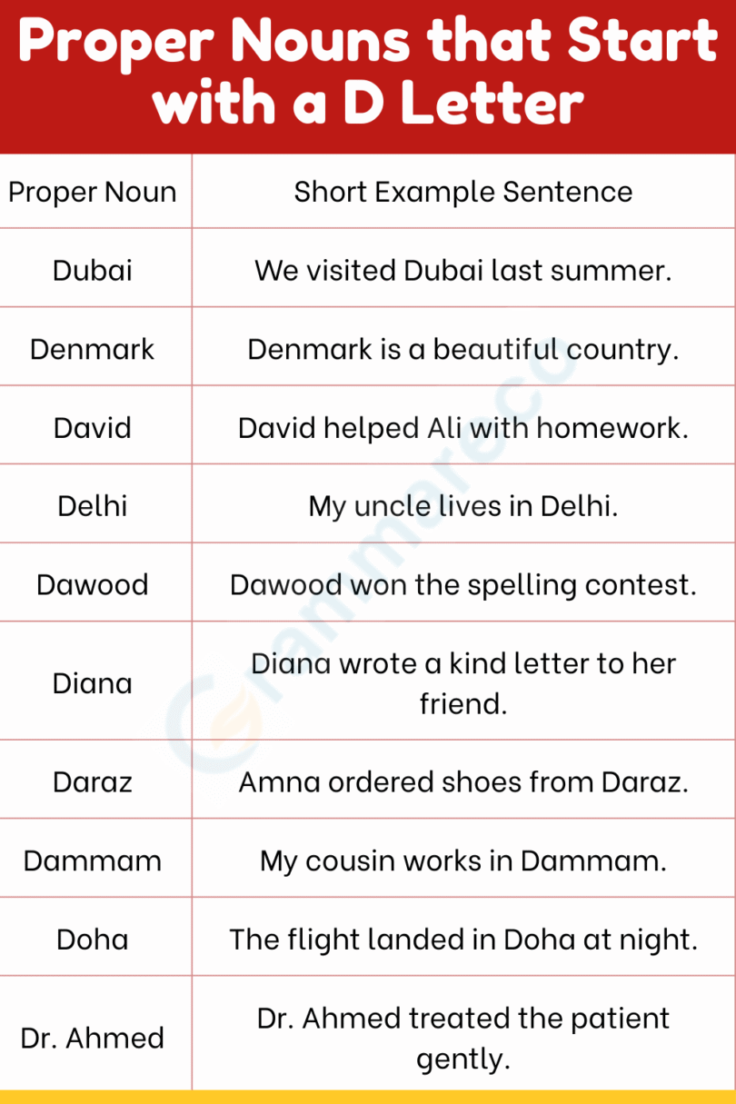 300+ Nouns that Start with D: List of Nouns that Start with a D ...