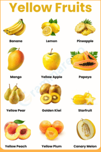 29+ Yellow Color Fruits with Names and images: Complete List ...