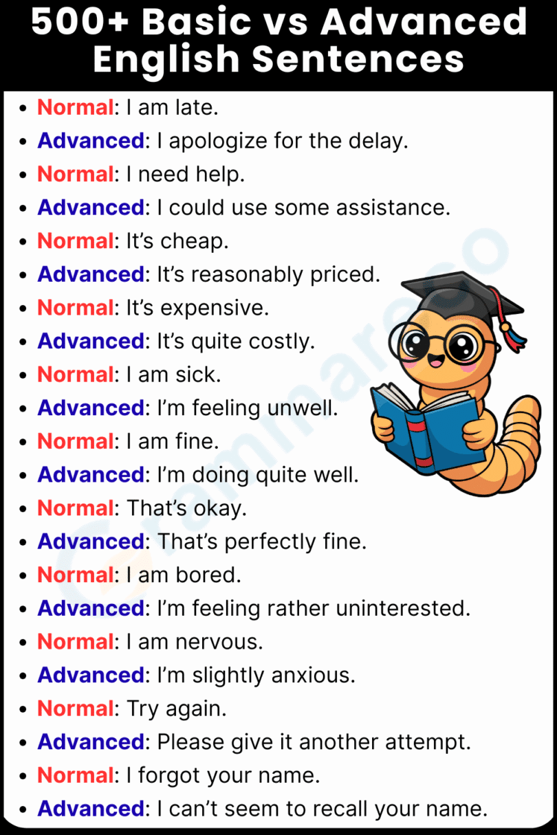 500+ Normal vs Advanced English Sentences with Pictures & PDF ...