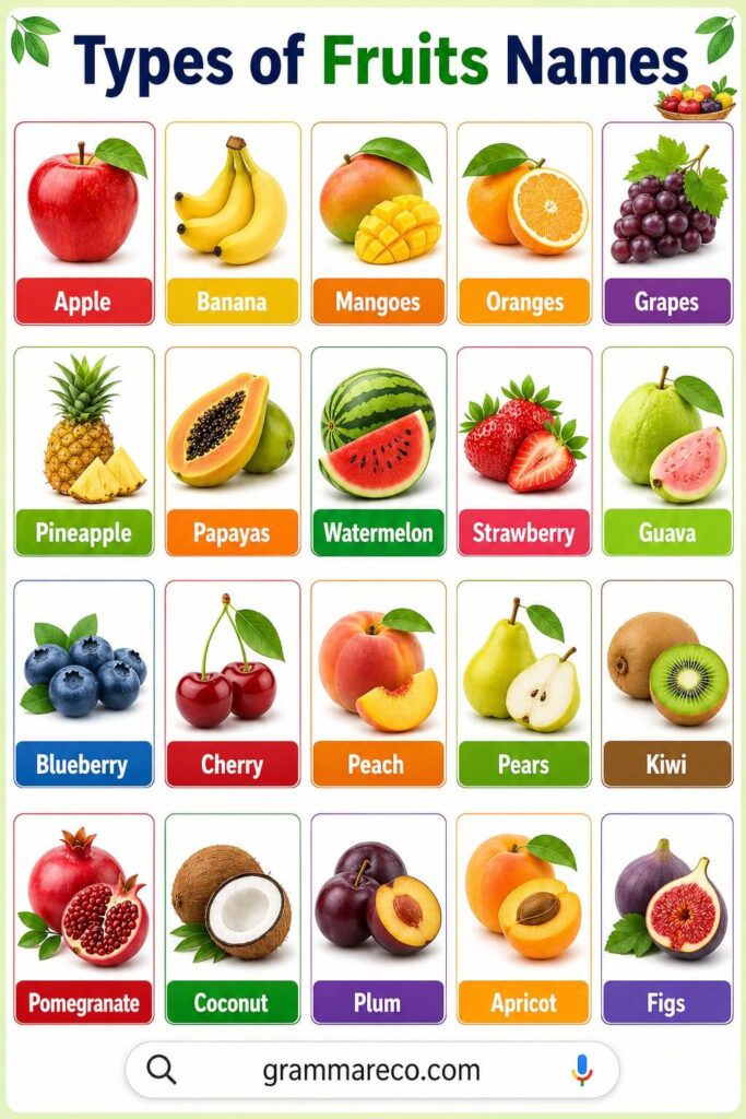200+ Fruits Names: Types of Fruit with their Pictures and List ...
