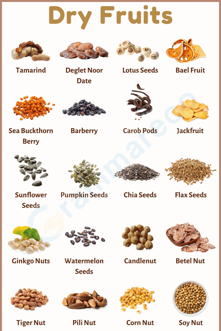 100+ Dried Fruits Names: Complete List, Types, Benefits, and Uses ...