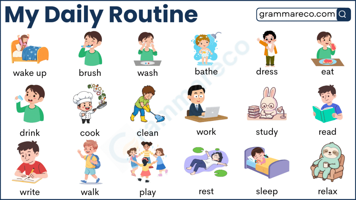 200+ Daily Routine Vocabulary Words list in English with Pictures ...