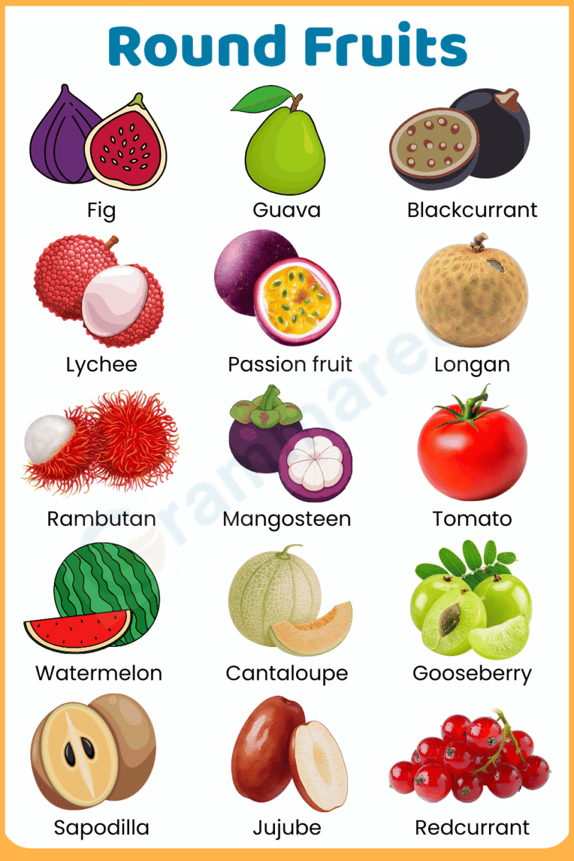 List of 50+ Round Fruits with Names and their Pictures | Grammareco.com