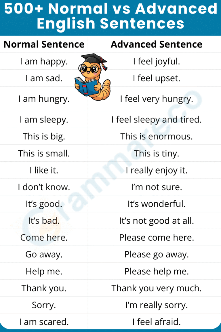 500+ Normal vs Advanced English Sentences with Pictures & PDF ...