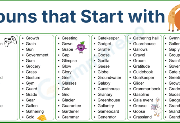100 Concrete and Abstract Nouns Examples in English | Grammareco.com