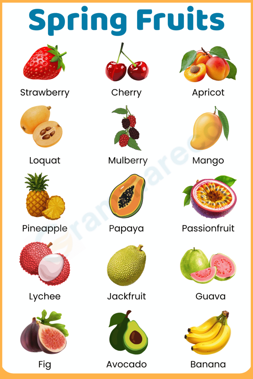 Spring Fruits: 100+ Fruits that are in Season in Spring with Pictures ...