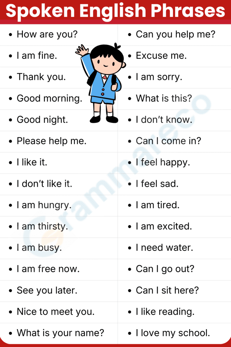 500+ Simple Spoken English Sentences for Daily Use with PDF ...