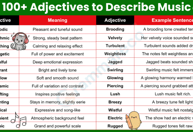 300+ Delightful Adjectives to Describe Someone Professionally ...