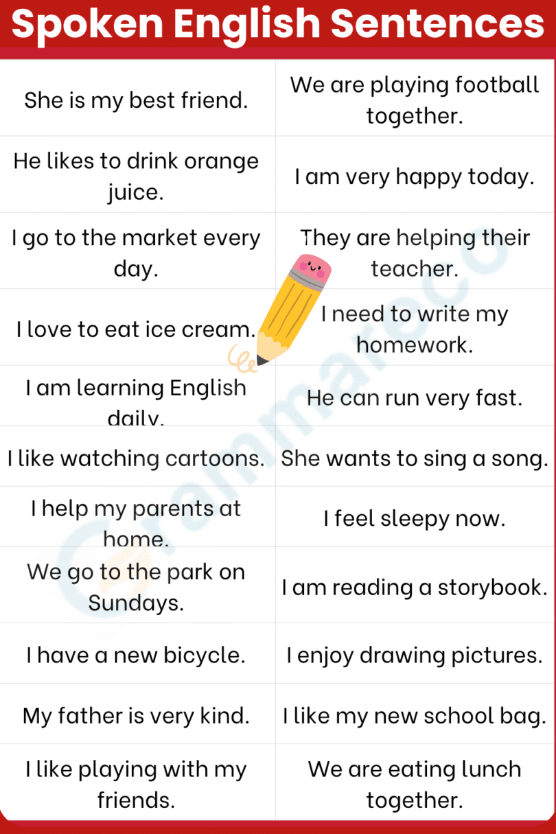 500+ Simple Spoken English Sentences for Daily Use with PDF ...