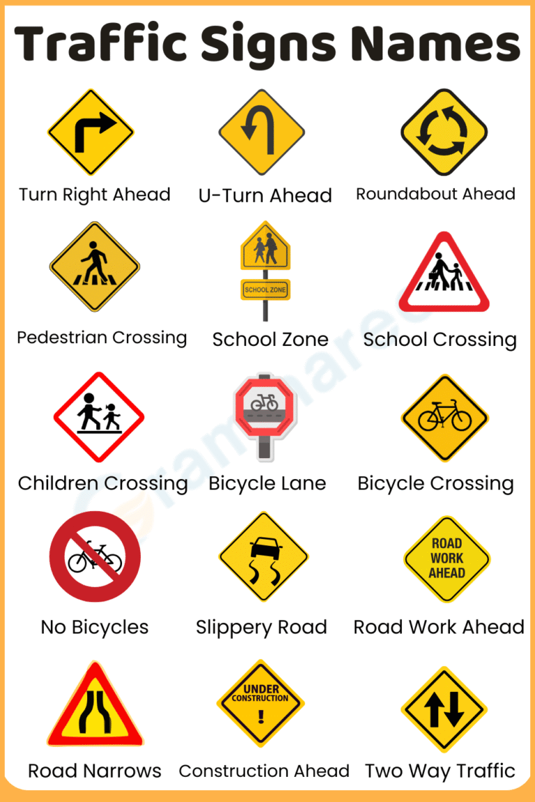 80+ Important Road Signs with Names, Meanings and Pictures | Grammareco.com