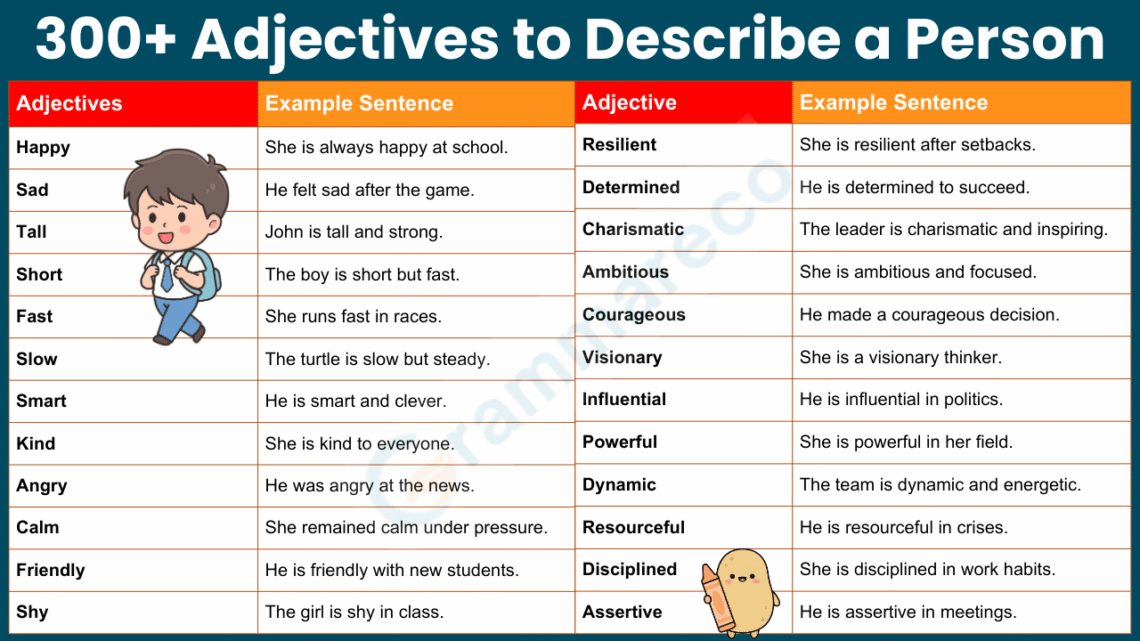 300+ Positive Adjectives to Describe a Person with Pictures ...