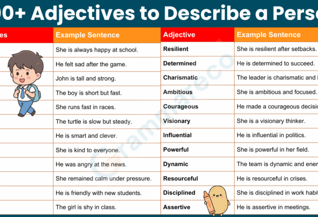 100+ Good Adjectives to Describe a Music with Examples | Grammareco.com