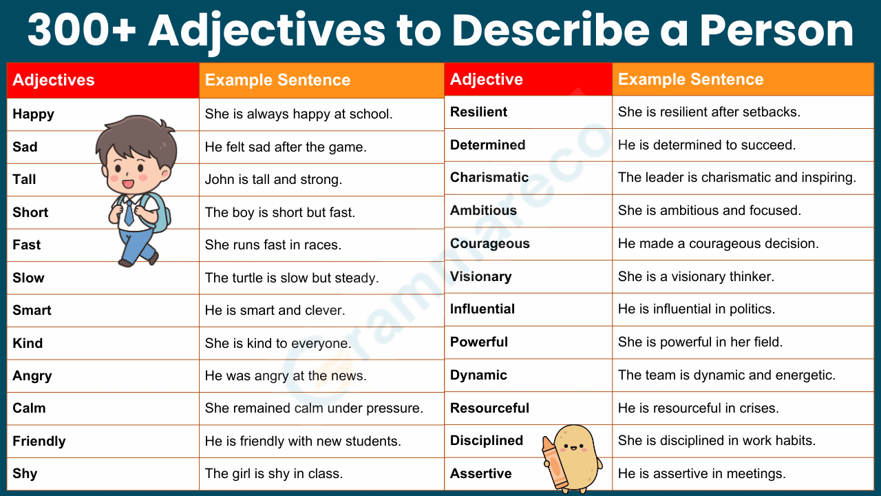 300+ Positive Adjectives to Describe a Person with Pictures ...