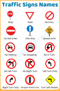 80+ Important Road Signs with Names, Meanings and Pictures | Grammareco.com