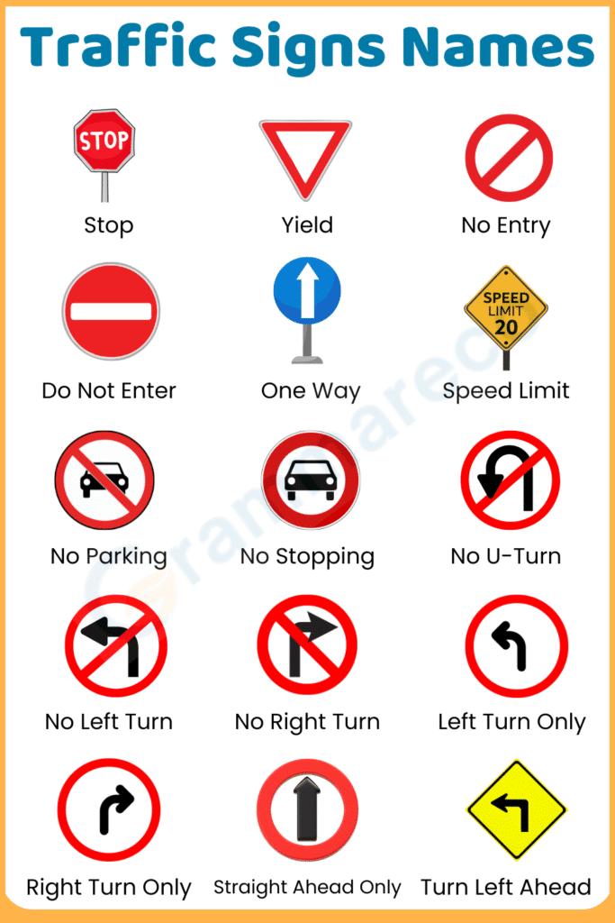 80+ Important Road Signs with Names, Meanings and Pictures | Grammareco.com