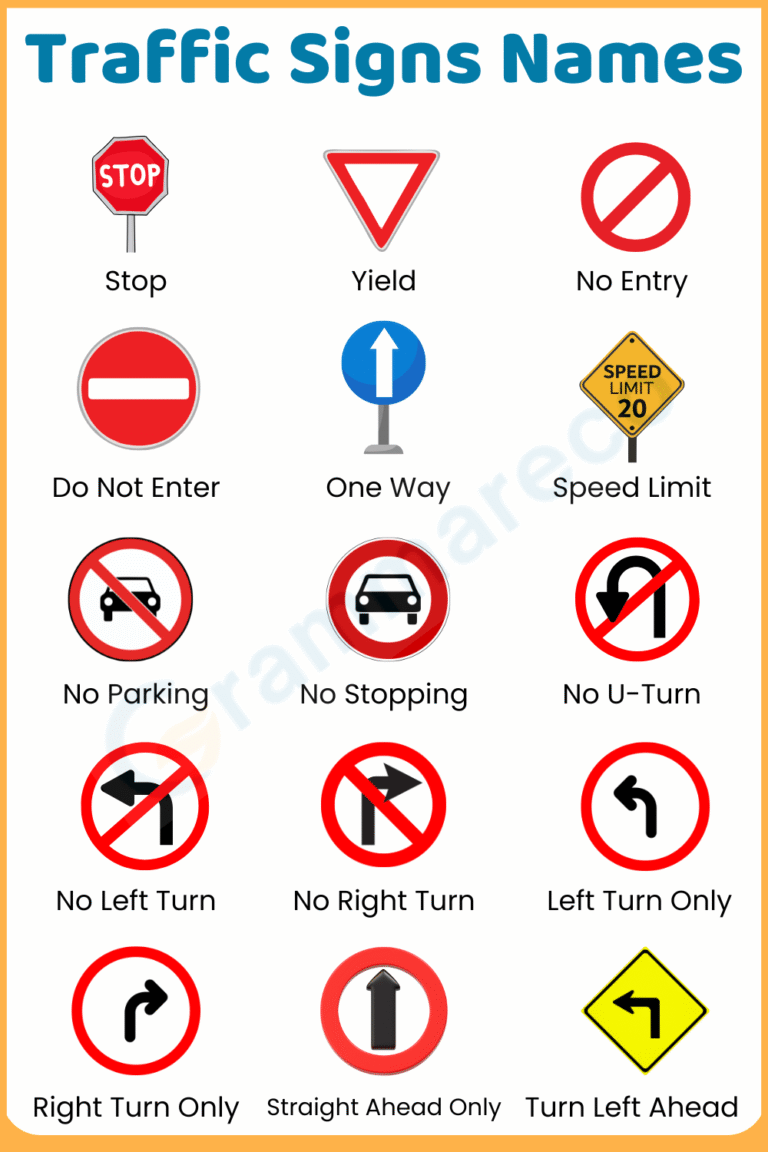 80+ Important Road Signs with Names, Meanings and Pictures | Grammareco.com