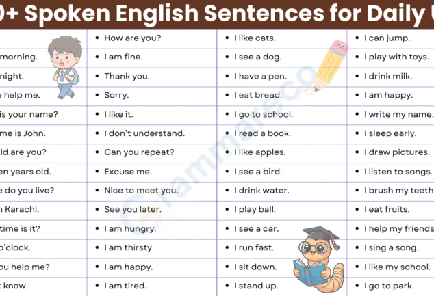 500+ Normal vs Advanced English Sentences with Pictures & PDF ...
