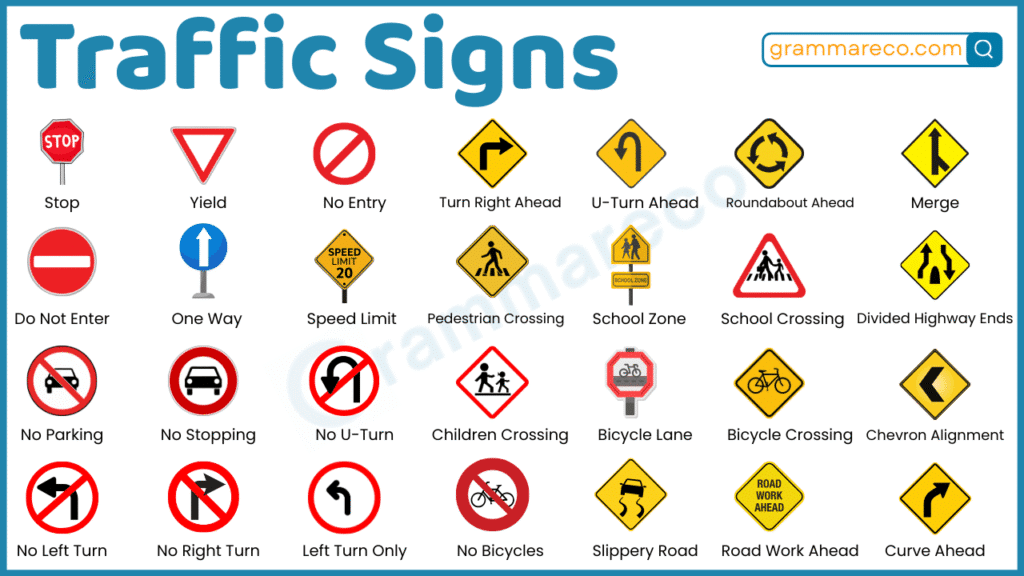 80+ Important Road Signs with Names, Meanings and Pictures | Grammareco.com