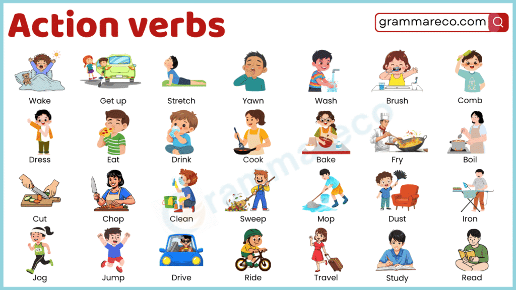 101+ Action Verbs List with Pictures and Examples Including PDF ...