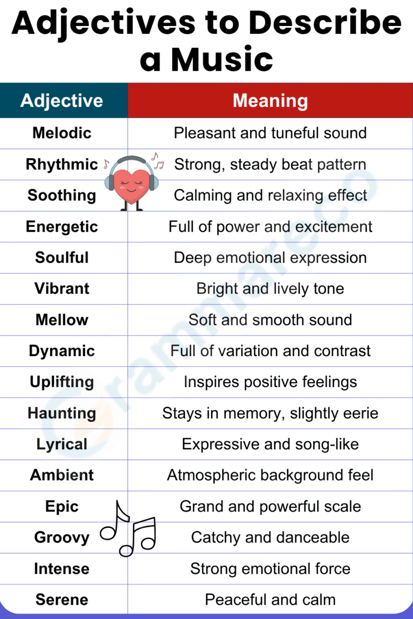 100+ Good Adjectives to Describe a Music with Examples | Grammareco.com